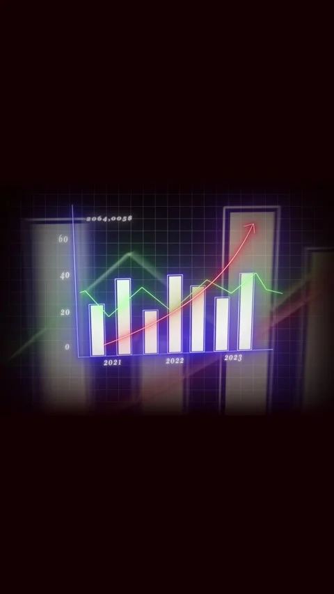 High-tech multi-year bar and line graph ... | Stock Video | Pond5