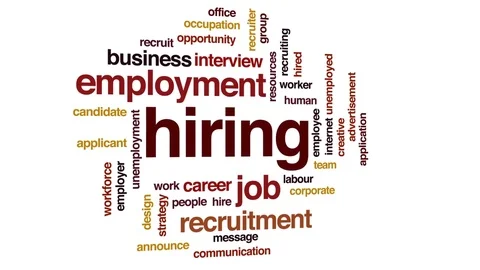 Hiring animated word cloud, text design ... | Stock Video | Pond5