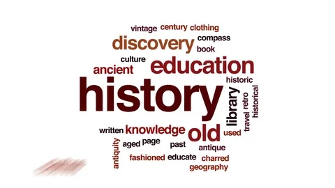 History Word Art Profile For Department Of History Of Art, University