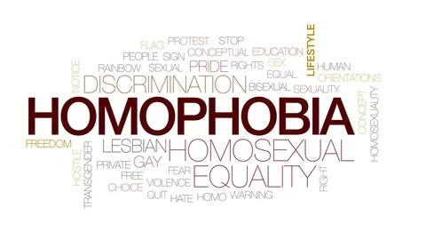 Homophobia animated word cloud, text des... | Stock Video | Pond5