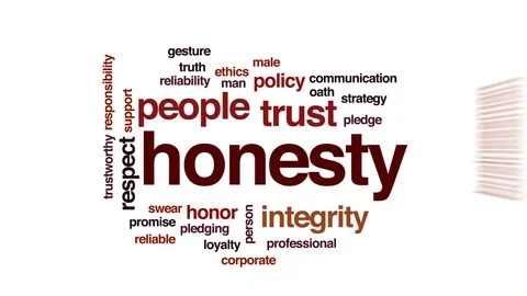 Honesty animated word cloud, text design... | Stock Video | Pond5