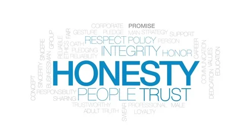 Honesty animated word cloud, text design... | Stock Video | Pond5