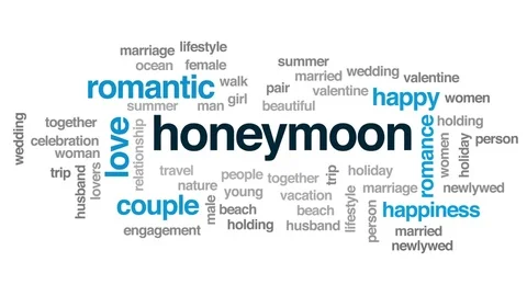 Honeymoon animated word cloud, text desi... | Stock Video | Pond5