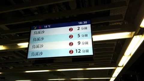 Hong Kong MTR Platform Information Panel | Stock Video | Pond5