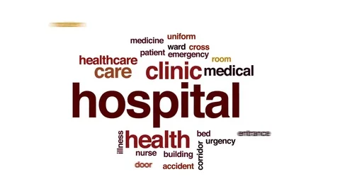 Hospital animated word cloud, text desig... | Stock Video | Pond5