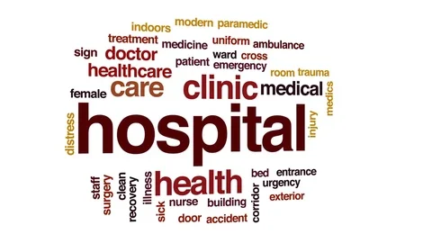 Hospital animated word cloud, text desig... | Stock Video | Pond5
