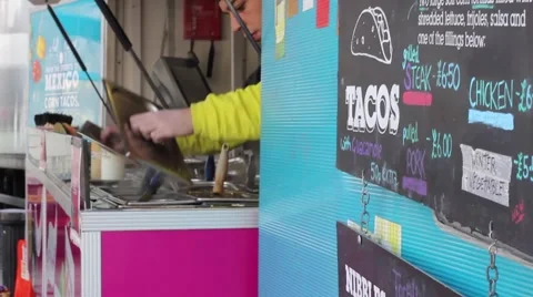 Mexican Ethnicity Stock Footage ~ Royalty Free Stock Videos | Page 8