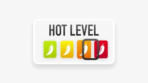 Hot pepper strength scale indicator with... | Stock Video | Pond5