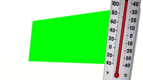 Hot temperature thermometer with animate... | Stock Video | Pond5