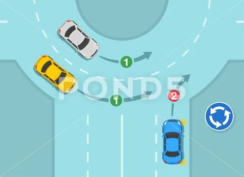 How to drive a roundabout. Priority inside the roundabout. Top view ...