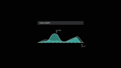 HUD chart 8 | Stock Video | Pond5