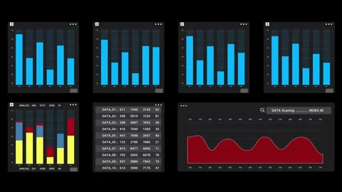 HUD Hologram, charts, graph and graphic ... | Stock Video | Pond5