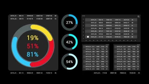 HUD Hologram, charts, graph and graphic ... | Stock Video | Pond5