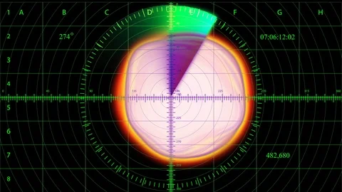 HUD Radar Sweep of Front View of Big Bur... | Stock Video | Pond5