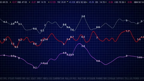 HUD.Graph and diagram. | Stock Video | Pond5