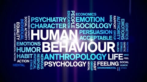 Human Behaviour animated word cloud,anim... | Stock Video | Pond5