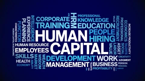 Human Capital animated word cloud,animat... | Stock Video | Pond5