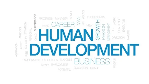 Human development animated word cloud, t... | Stock Video | Pond5