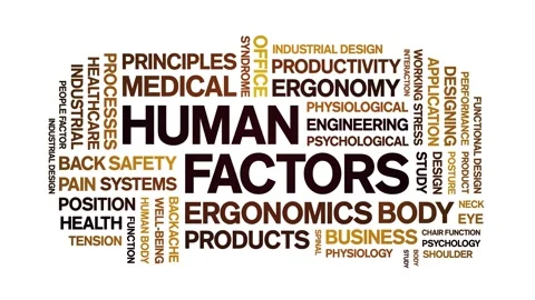 Human Factors animated word cloud,animat... | Stock Video | Pond5