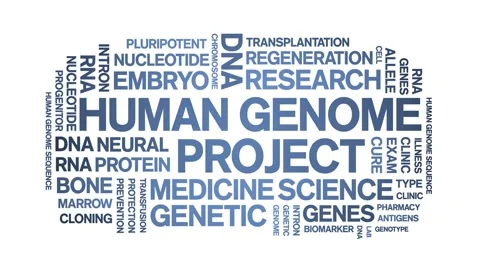 Human Genome Project animated word cloud... | Stock Video | Pond5