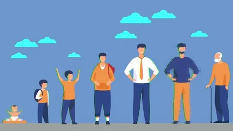 human growth cycle from infancy to old a... | Stock Video | Pond5