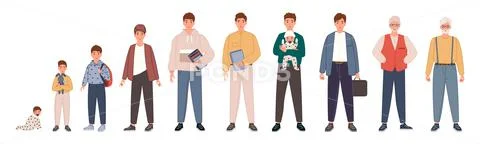 Human life cycles in different ages. Man character growing up and aging ...