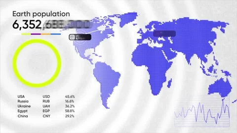 Overpopulation Graph