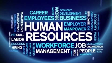 Human Resources animated word cloud,anim... | Stock Video | Pond5