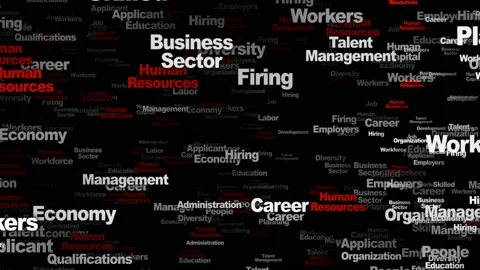 HUMAN RESOURCING Keywords Animation, Bac... | Stock Video | Pond5