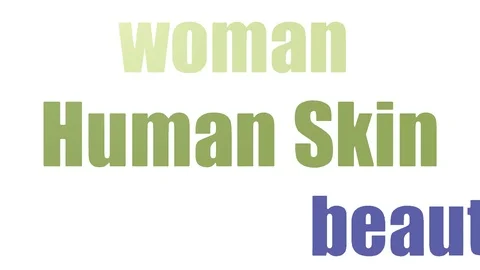 Human Skin Animated Word Cloud Isolated ... | Stock Video | Pond5