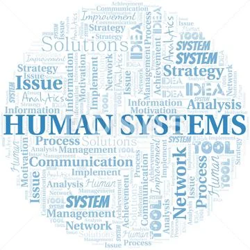 Human Systems typography vector word cloud.: Graphic #128308461