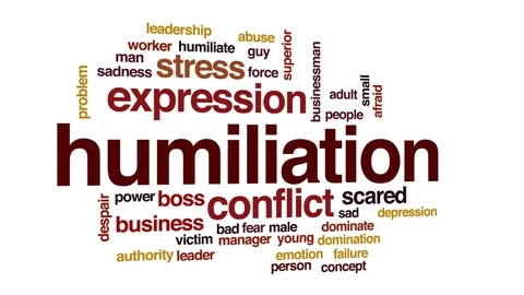Humiliation animated word cloud, text de... | Stock Video | Pond5