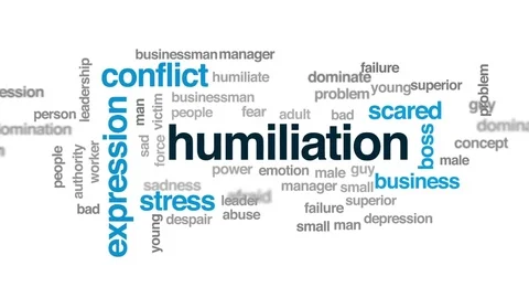 Humiliation animated word cloud, text de... | Stock Video | Pond5