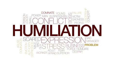 Humiliation animated word cloud, text de... | Stock Video | Pond5