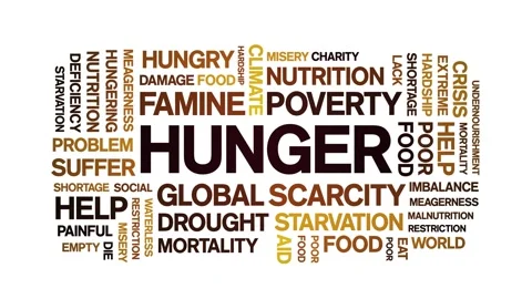 Hunger animated word cloud,animation tex... | Stock Video | Pond5