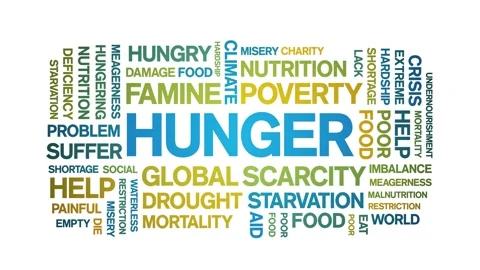 Hunger animated word cloud,animation tex... | Stock Video | Pond5