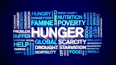 Hunger animated word cloud,animation tex... | Stock Video | Pond5