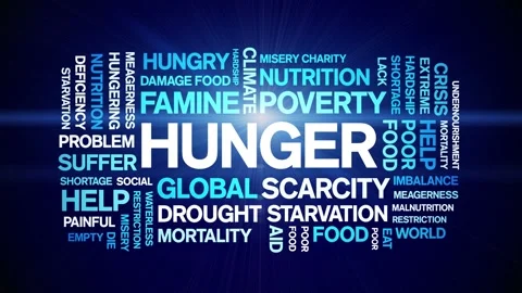Hunger animated word cloud,animation tex... | Stock Video | Pond5