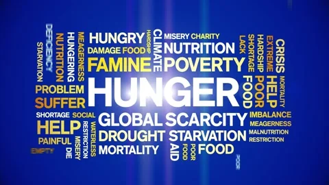Hunger animated word cloud,animation tex... | Stock Video | Pond5