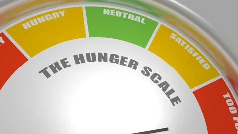 Hunger scale with arrow, measurement val... | Stock Video | Pond5