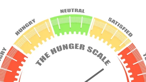 Hunger scale with arrow, measurement val... | Stock Video | Pond5