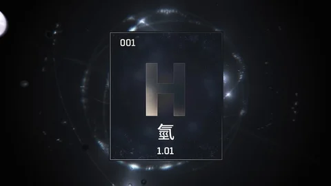 Hydrogen as Element 1 of the Periodic Ta... | Stock Video | Pond5