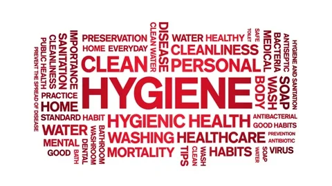 Hygiene animated word cloud,animation te... | Stock Video | Pond5