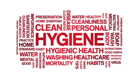 Hygiene animated word cloud,animation te... | Stock Video | Pond5