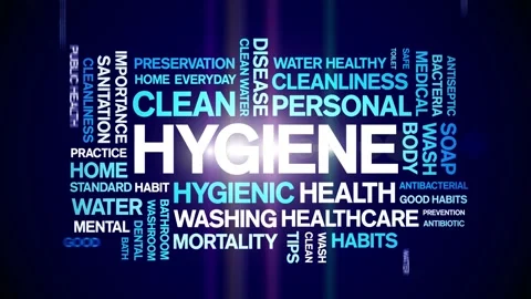 Hygiene animated word cloud,animation te... | Stock Video | Pond5