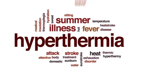 Hyperthermia animated word cloud, text d... | Stock Video | Pond5