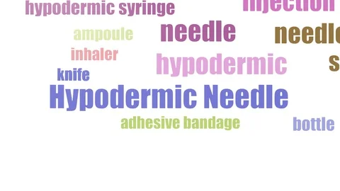 Hypodermic Needle Isolated Stock Videos – Royalty-Free HD & 4K Videos ...