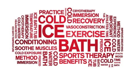 ice bath animated word cloud,tag animati... | Stock Video | Pond5