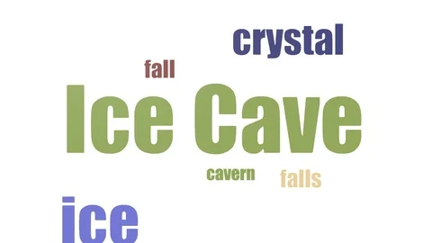Ice Cave Tag Cloud Animated On White Bac... | Stock Video | Pond5