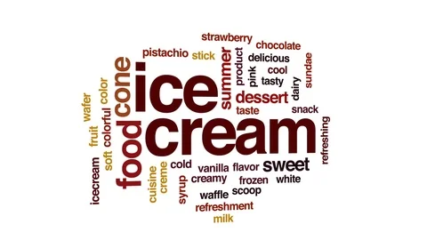 Ice cream animated word cloud, text desi... | Stock Video | Pond5